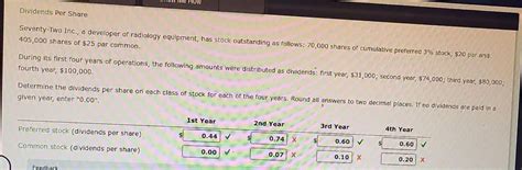 Answered Dividends Per Share Seventy Two Inc A Bartleby