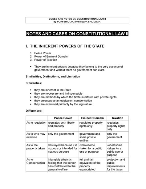 Codes And Notes On Constitutional Law Ii By Porferio Jr And Melfa