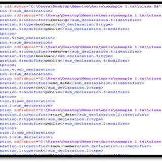 Ontology Generation In The Form Of An RDF Code Download Scientific Diagram