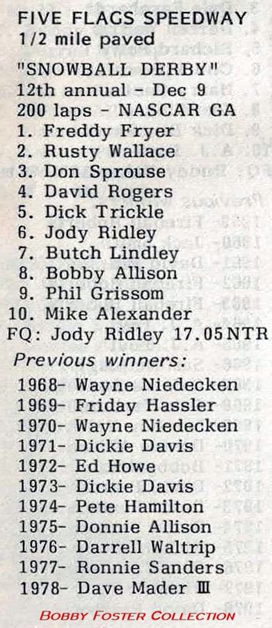 Southeastern Racing Memories Results For The 1979 Snowball Derby At