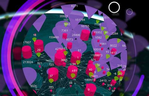 Andrii Kurhanevych On Linkedin Gis Softwaredevelopment