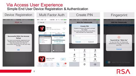 Rsa Authentication Manager 82 Presentation Ppt