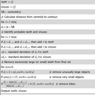 Outline Of Algorithm For Tooth Finding Algorithm Download Table
