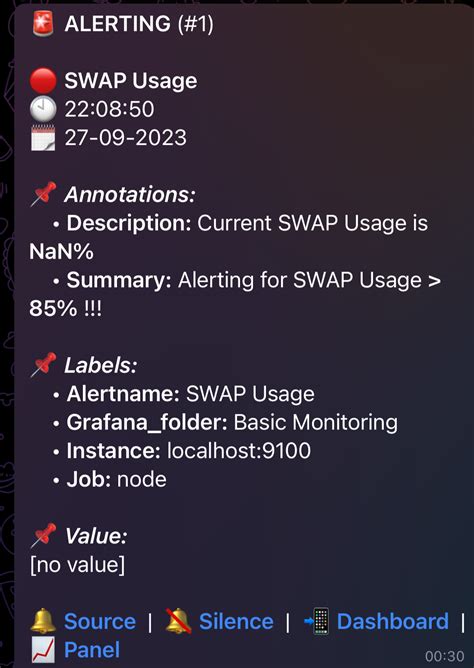 Alerting The Configure No Data And Error Handling” Settings Do Not Work Correctly · Issue
