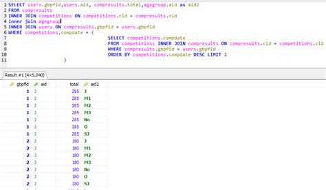Mysql SQL Unknown Column Despite It Definitely Being There SQL