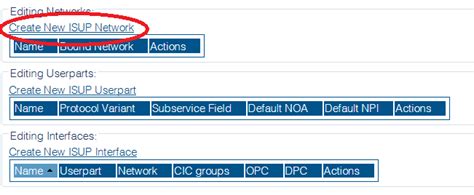 Creating An Isup Network Tb Wiki
