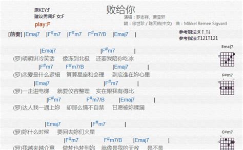 败给你吉他谱 罗志祥萧亚轩 F调吉他弹唱谱 和弦谱 琴谱网