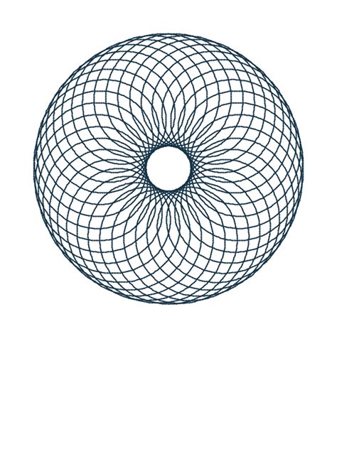 Melting Lissajous Curve Rglitchart