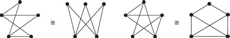 Figure 1 From Complete Multipartite Graphs Of Non Qe Class Semantic