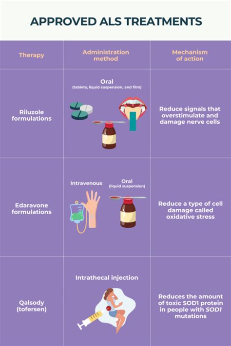 Eric Dane Diagnosed With Als At 52