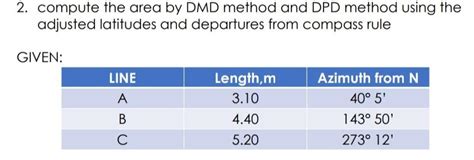 Solved 2 Compute The Area By Dmd Method And Dpd Method
