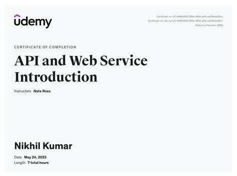 Learningjourney Nikhil Kumar