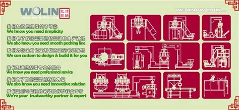 Weighlin Economical Painted Steel 304SUS Z C Shape Type Bucket Elevator