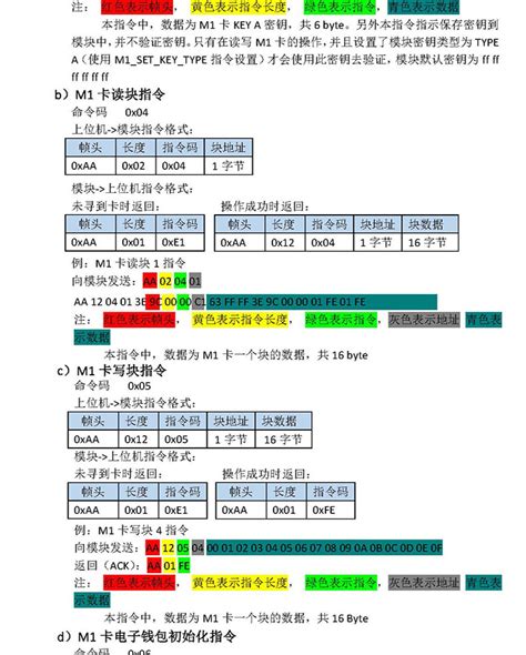 终端机嵌入式ic卡nfc标签港澳通行证身份证阅电子护多功能读卡器a 自助终端机智能访客机软件开发电子硬件pcba控制板开发深圳市