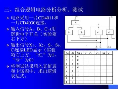 实验二 组合逻辑电路分析与设计实验报告 范文118