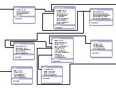 Document Management System Database Editable Database Diagram