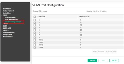 Fortigate Firewall ve HPE Switch ile Vlan Nasıl Oluşturulur Mikron Bilgisayar