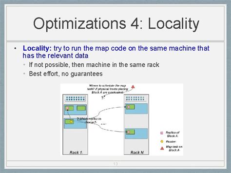 Hadoopmap Reduce Computing Paradigm 1 Map Reduce Phases