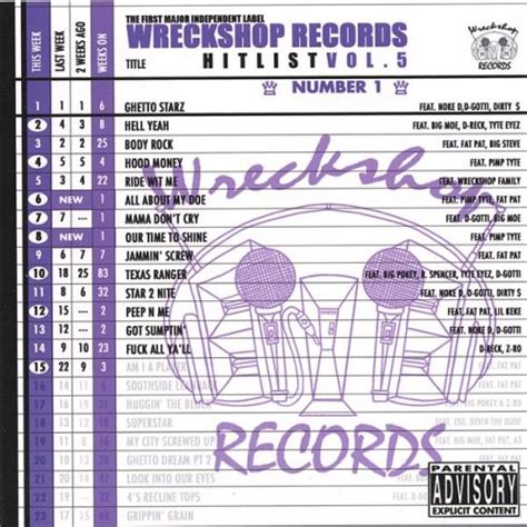 Wreckshop Records Presents Hit List 5 Music