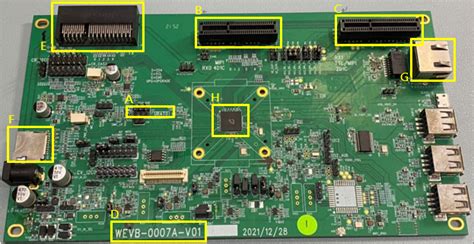4 Evb接口说明 — Sdkcompilationandusageguide Master 文档