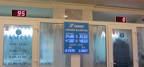 Электронные табло любого назначения, Россия
