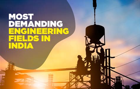 Most Demanding Engineering Fields In India Chitkara University