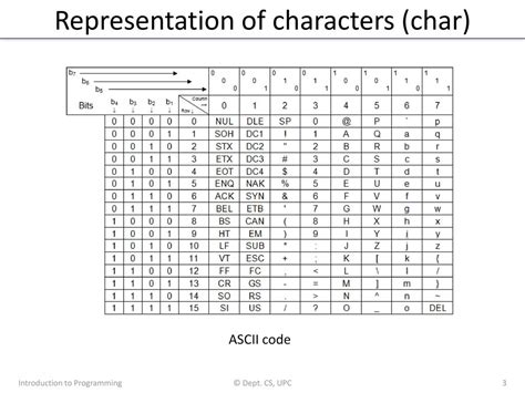 jordi cortadella department of computer science ppt download