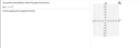 solved use point by point plotting to sketch the graph of