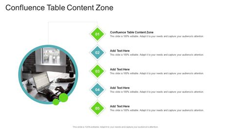 Confluence Table Content Zone In Powerpoint And Google Slides Cpb PPT Example