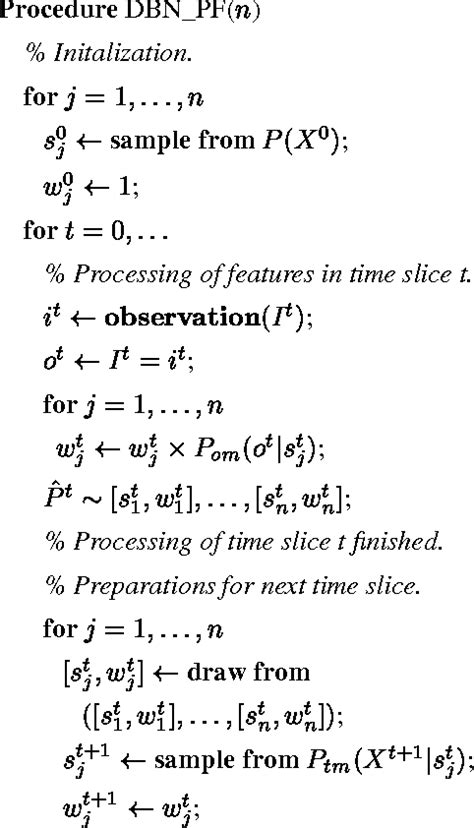 Figure 1 From Dynamic Object Oriented Bayesian Networks For Flexible