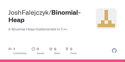 Github Joshfalejczyk Binomial Heap A Binomial Heap Implemented In C