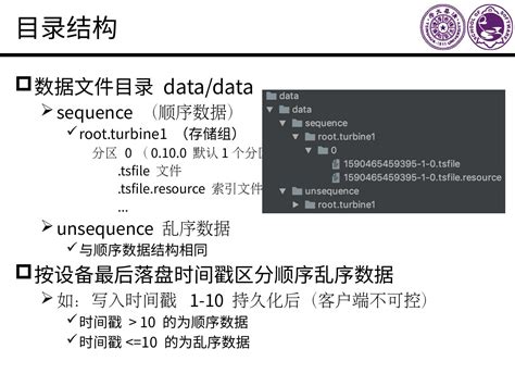 iotdb部署运维及常见问题