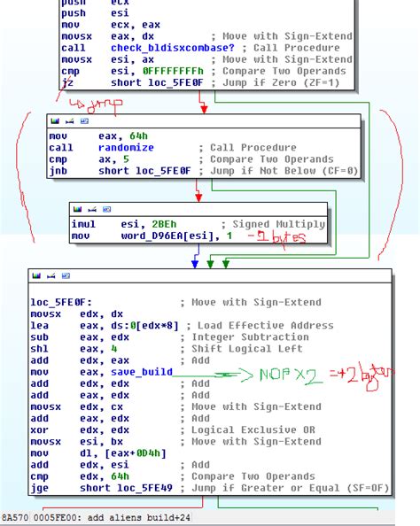 Assembler Help Modding Strategycore Forums