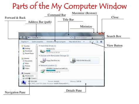 What Are The Parts Of A Computer Window Called
