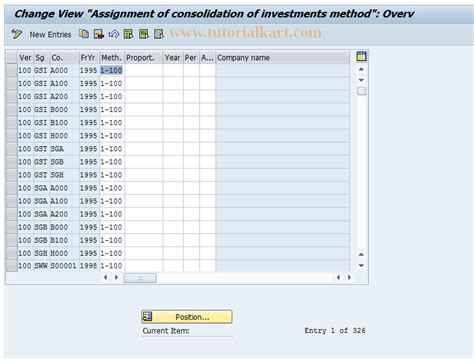 Ocbt Sap Tcode C Fi Lc Cons Method Assign Table