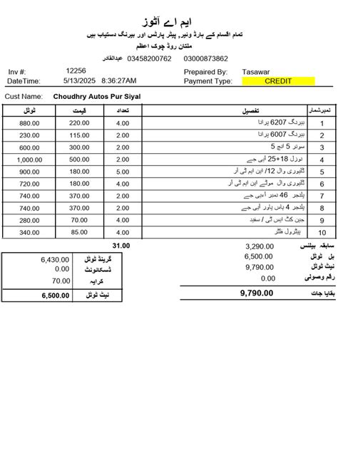 Choudry Pur Siyal Pdf