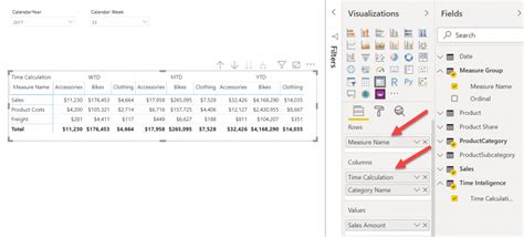Calculation Groups Use Cases Power BI Matrix Cloud BI