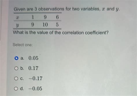 Solved Given Are 3 ﻿observations For Two Variables X ﻿and