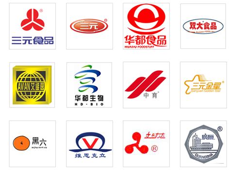 首农集团旗下的中国名牌都有哪些？百度知道