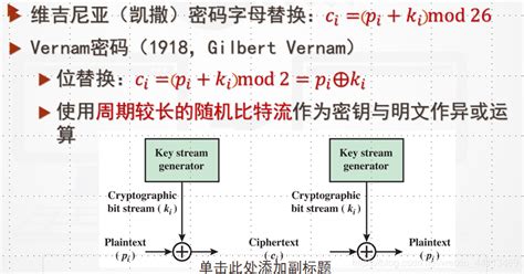 密码学习记录 任务一 playfair密码密钥空间大小 梦回altay的博客 csdn博客