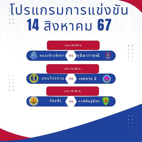 โปรแกรมการแข่งขันกี นักกีฬาฟุตบอลโรงเรียนดอนไทรงามพิทยาคม