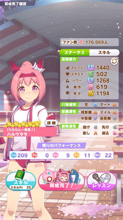 【ウマ娘／再育成】無課金で評価ug以上を目指す【ハルウララ】 三四郎雑記2nd