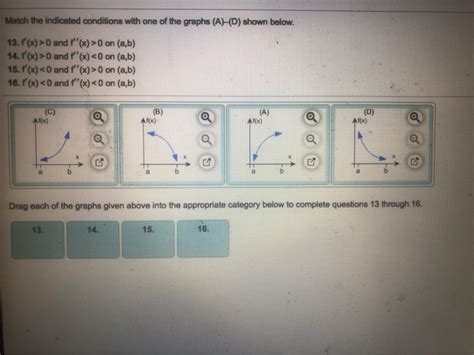 solved match the indicated conditions with one of the graphs