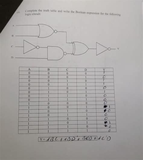 Solved Complete The Truth Table And Write The Boolean