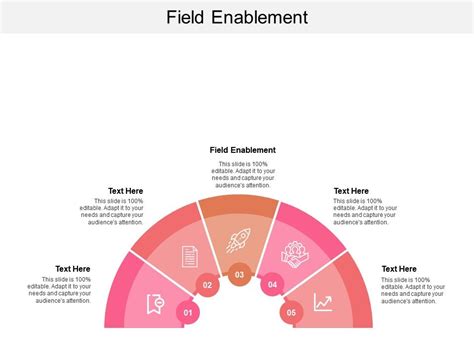 Field Enablement Ppt Powerpoint Presentation Show Cpb Powerpoint