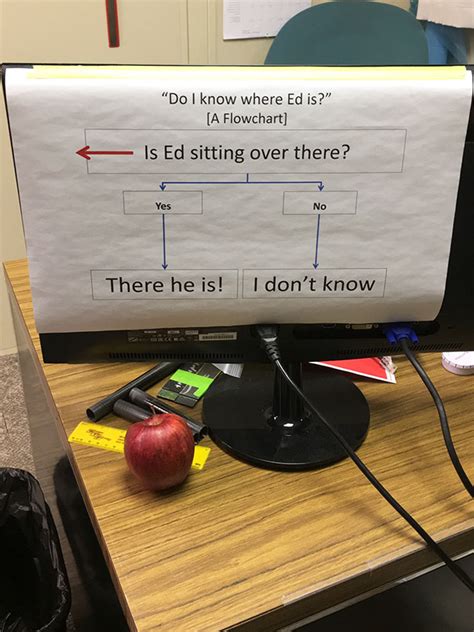50 Funny Pics That Perfectly Sum Up Office Life Bored Panda