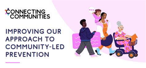 Connecting Communities Project Multicultural Centre For Women S Health