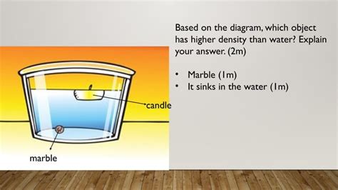 LOWER FORM KBSM Science Density And Calculation PPT