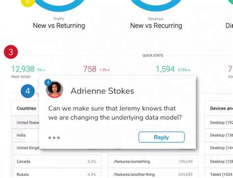 Wireframe Prototype Axure