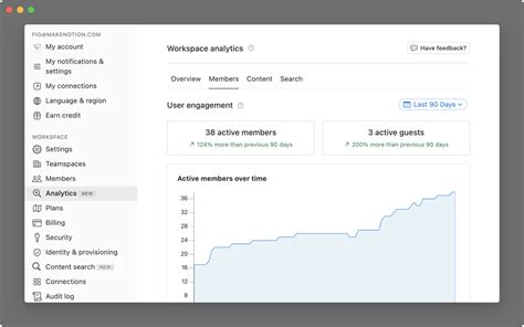 5 Best Resource Scheduling Software